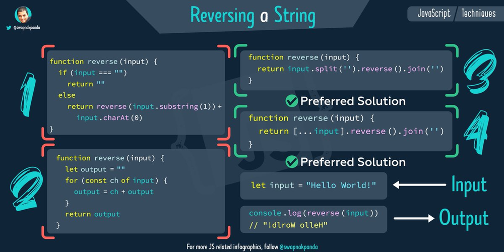 Best JavaScript Discord Servers (2023) | Discord Guide